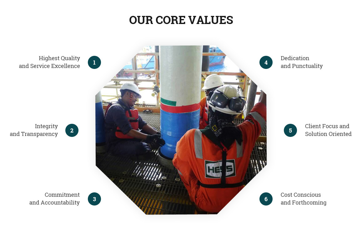 About Us – Maxxun Engineering